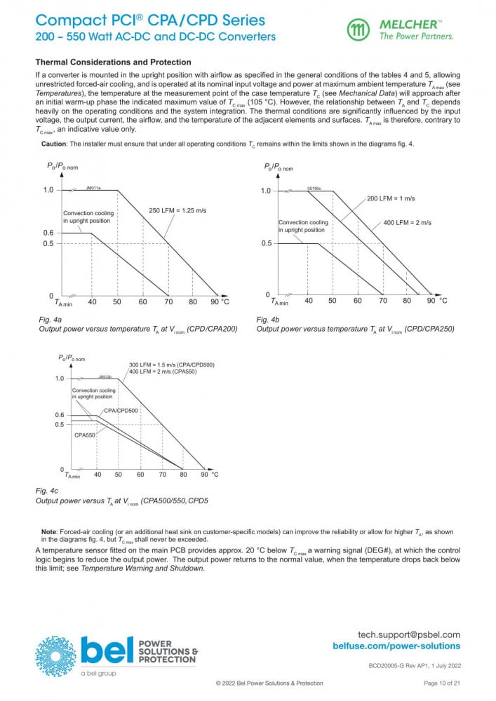 CPA250-4530G datasheet page 10