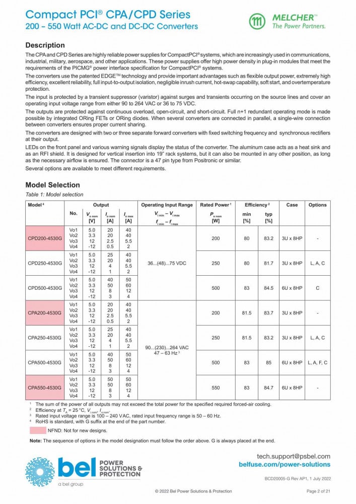 CPA250-4530G datasheet page 2