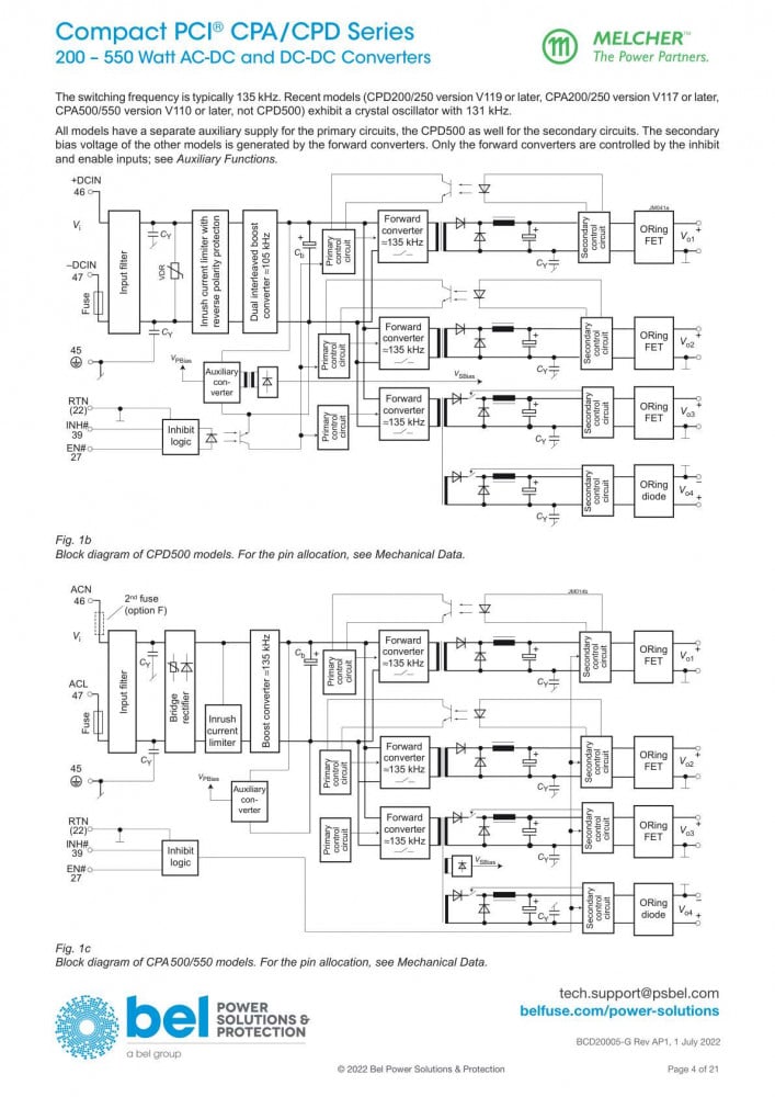 CPA250-4530G datasheet page 4