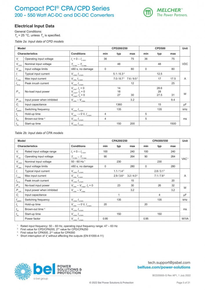 CPA250-4530G datasheet page 5