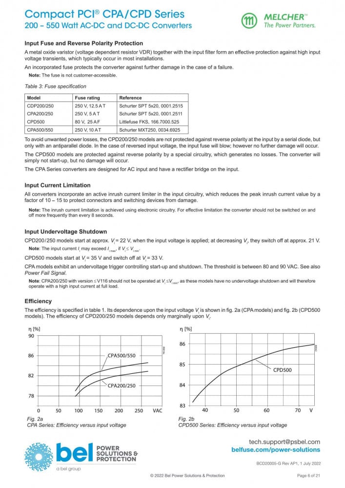 CPA250-4530G datasheet page 6