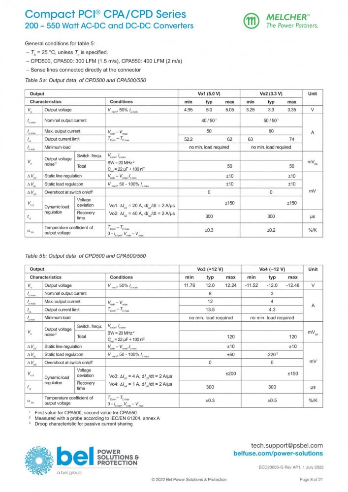 CPA250-4530G datasheet page 8