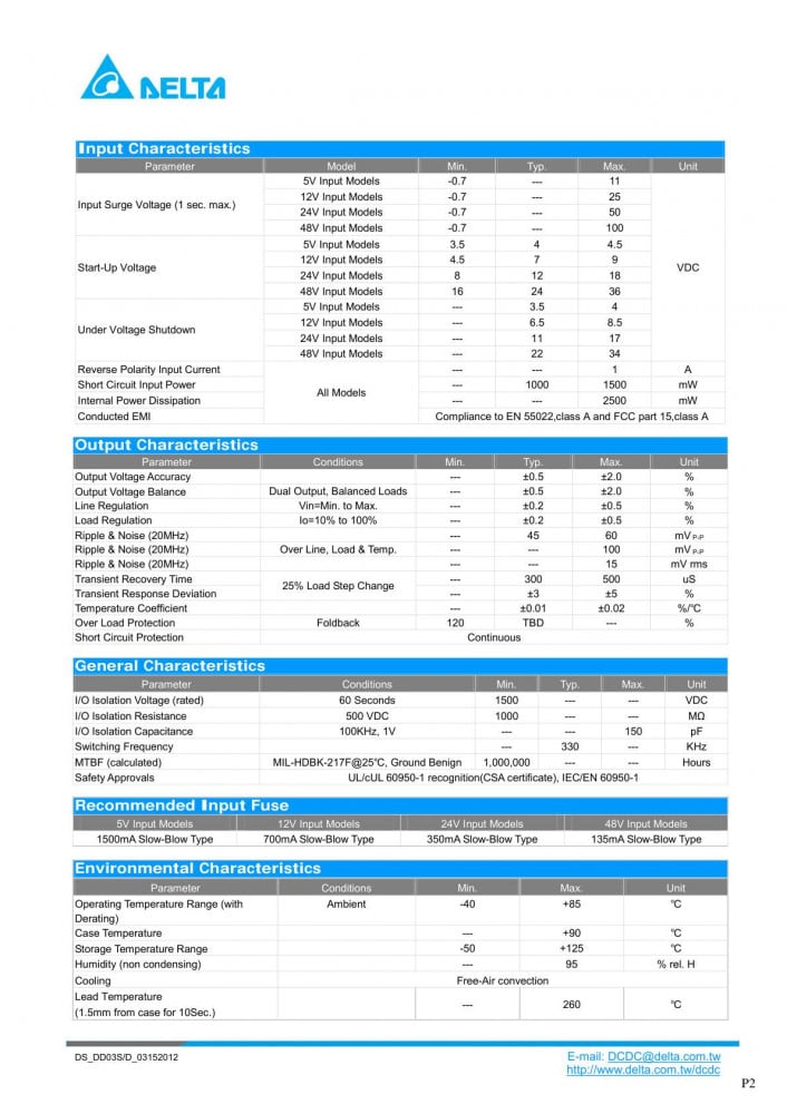 DD03D1215A datasheet page 2
