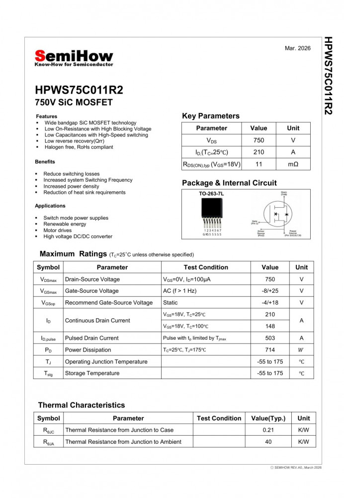 HPWS75C011R2 datasheet page 1