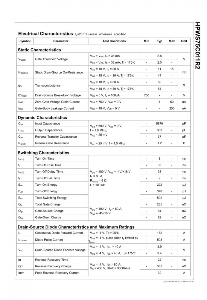 HPWS75C011R2 datasheet page 2