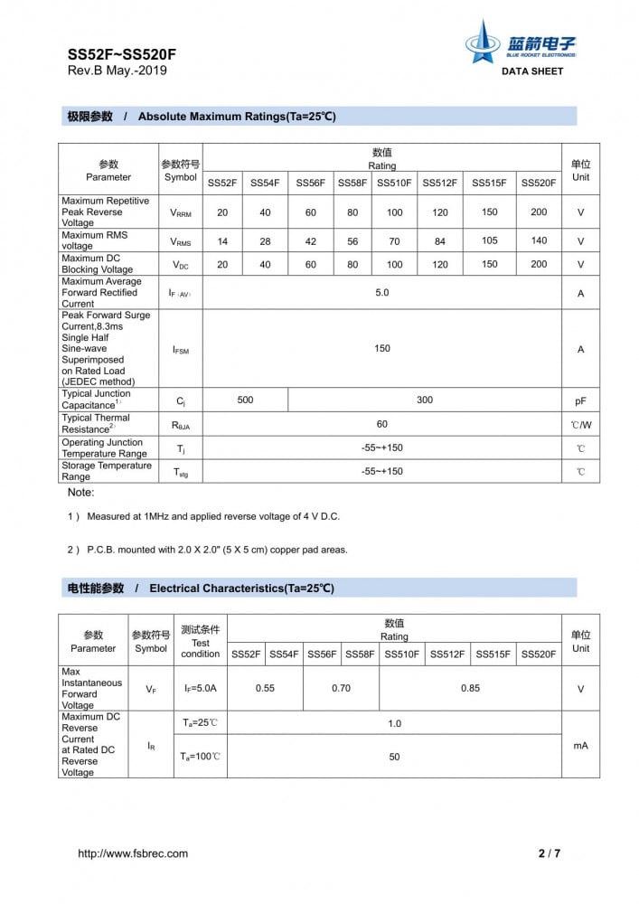 SS54F datasheet page 2