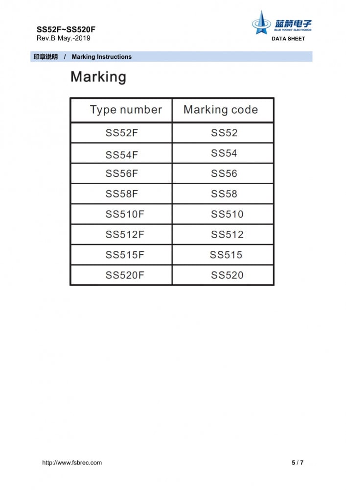 SS54F datasheet page 5