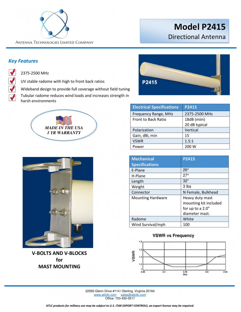 P2415 technical document preview