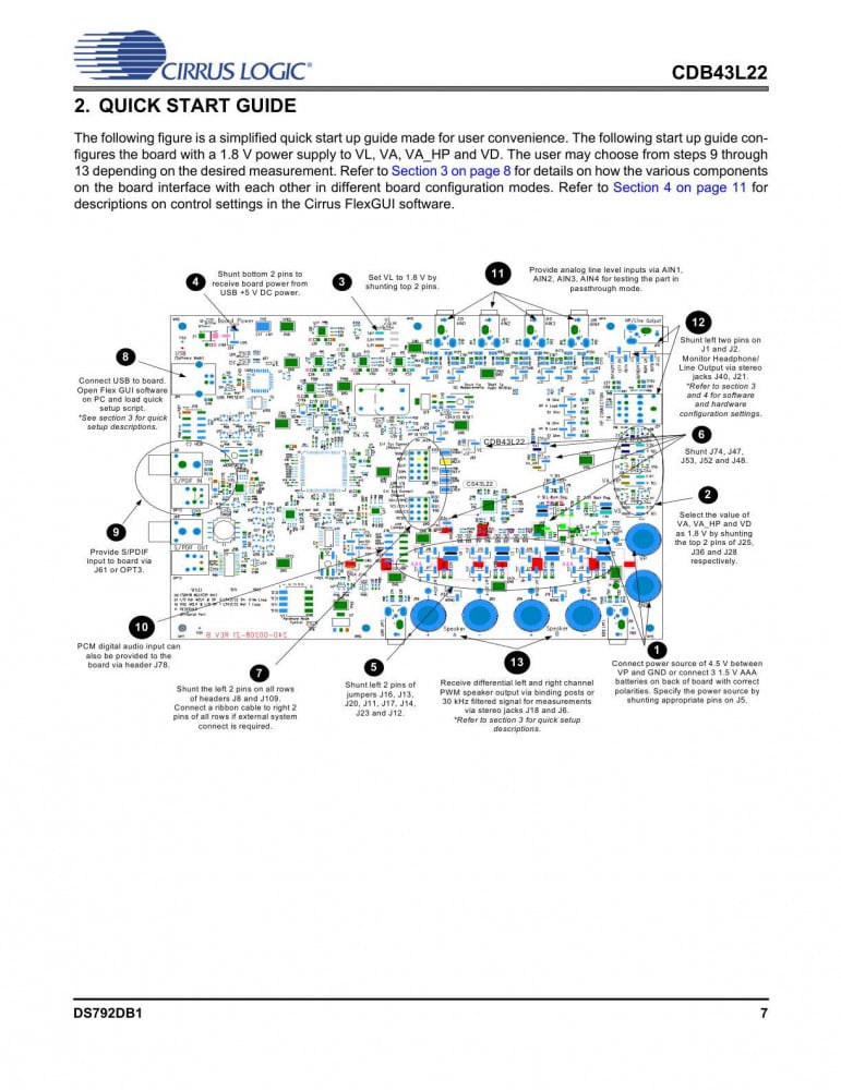 CDB43L22 technical document page 7