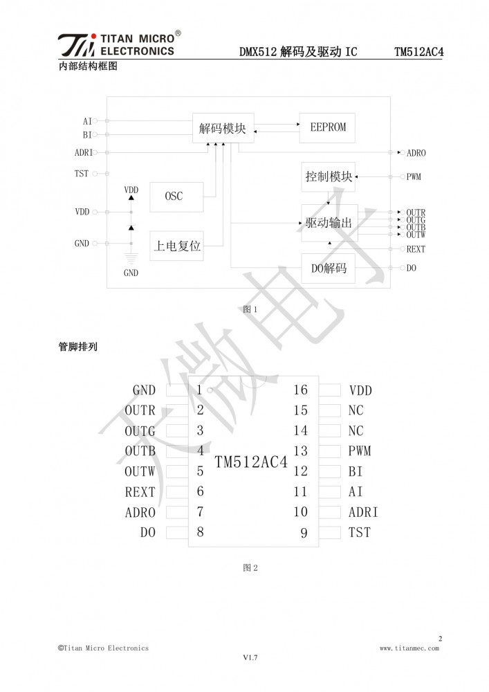 TM512AC4 datasheet page 2