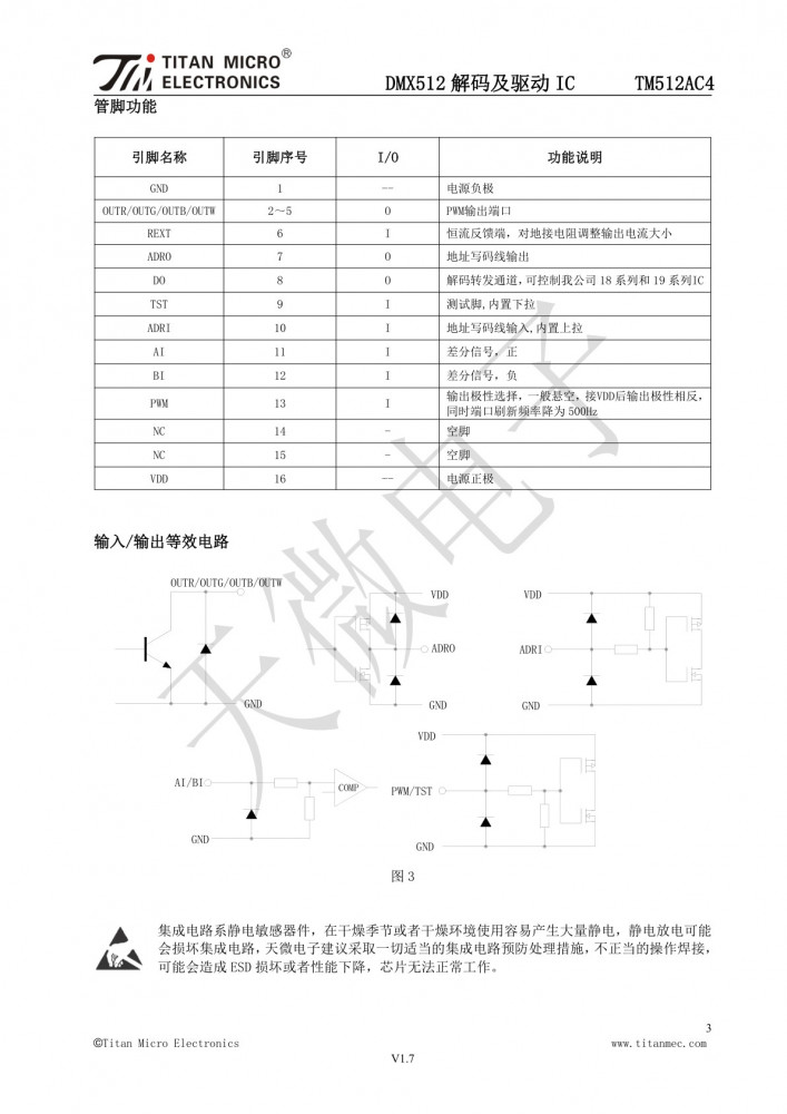 TM512AC4 datasheet page 3