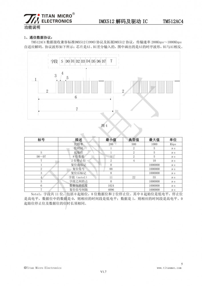 TM512AC4 datasheet page 5