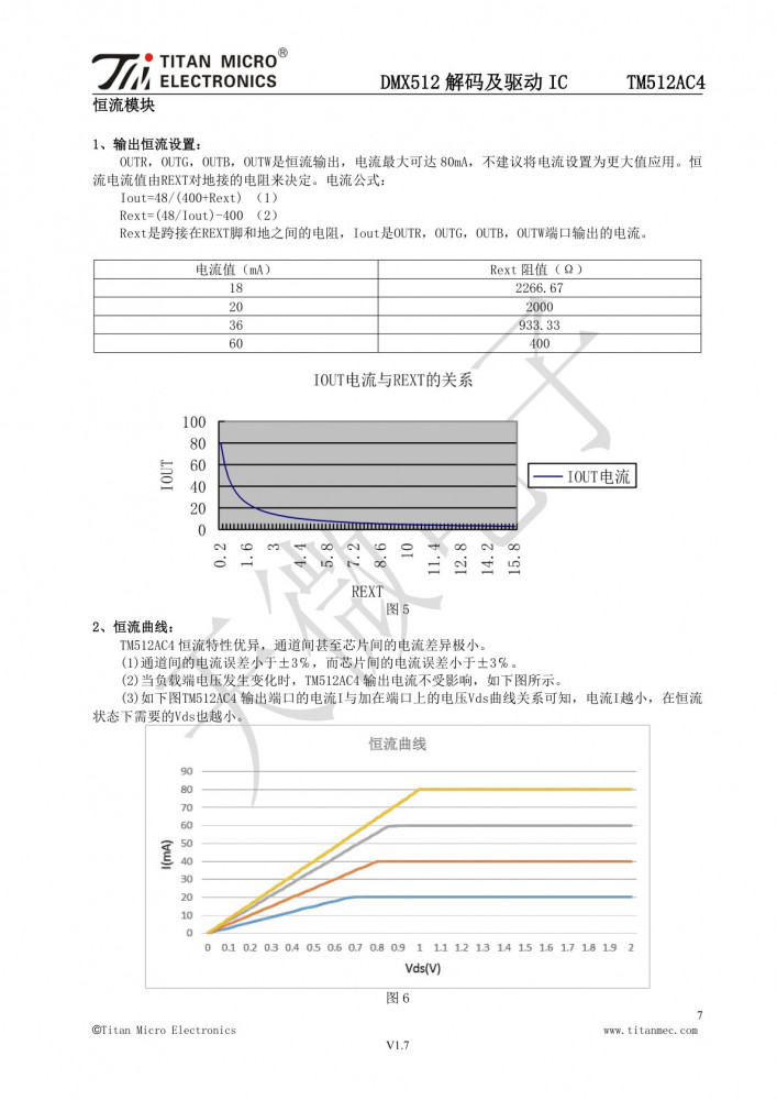 TM512AC4 datasheet page 7