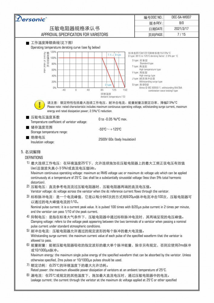 Approval specification page 8