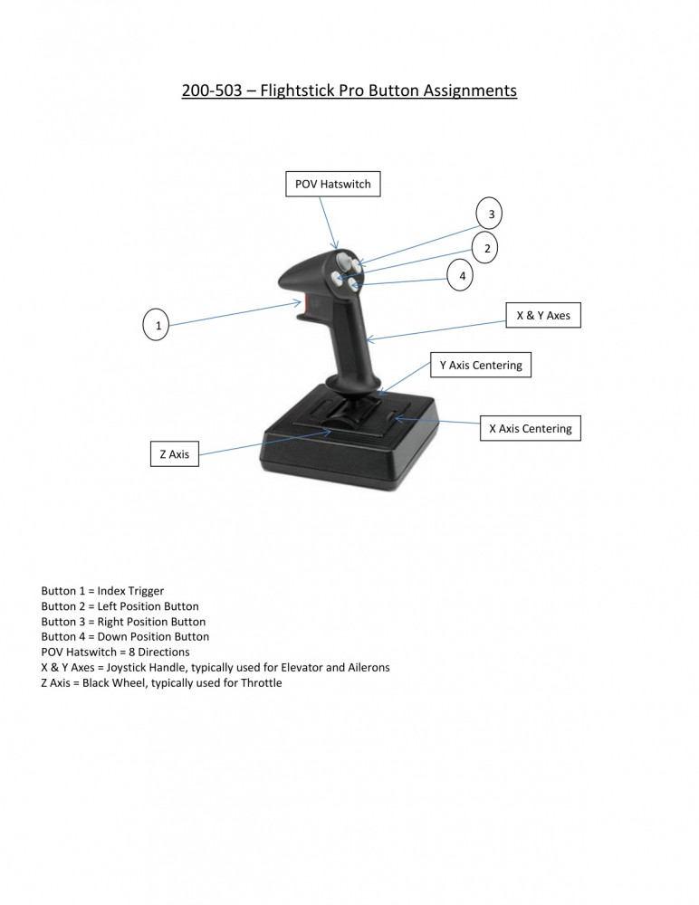 200-503 Flightstick Pro control assignment reference