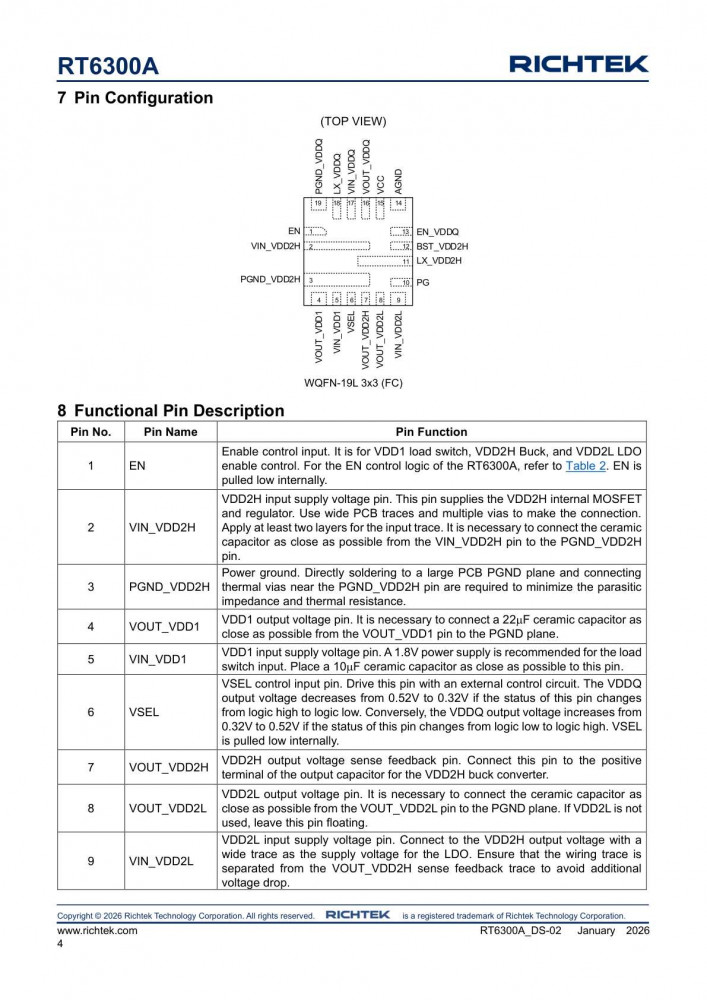 RT6300A datasheet page 4