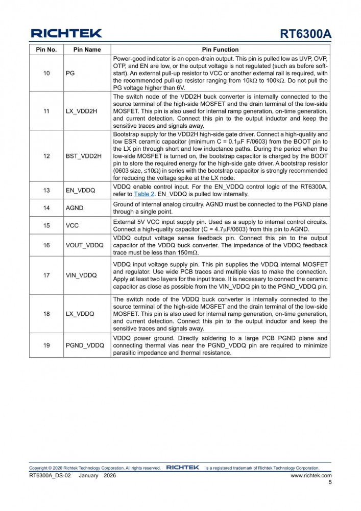 RT6300A datasheet page 5