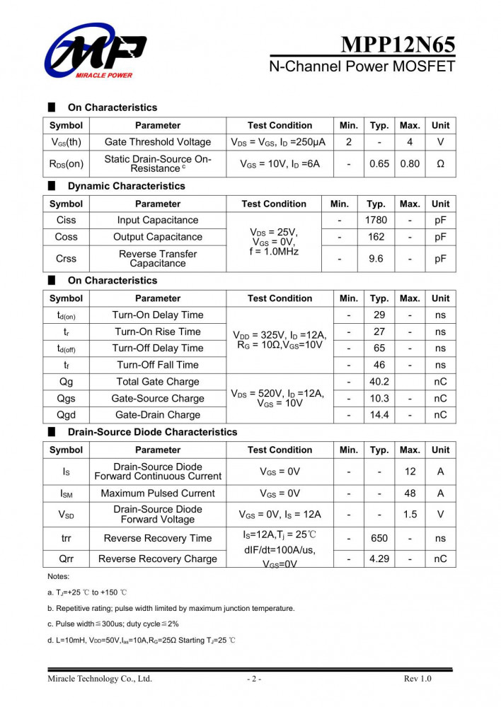 MPP12N65 datasheet page 2