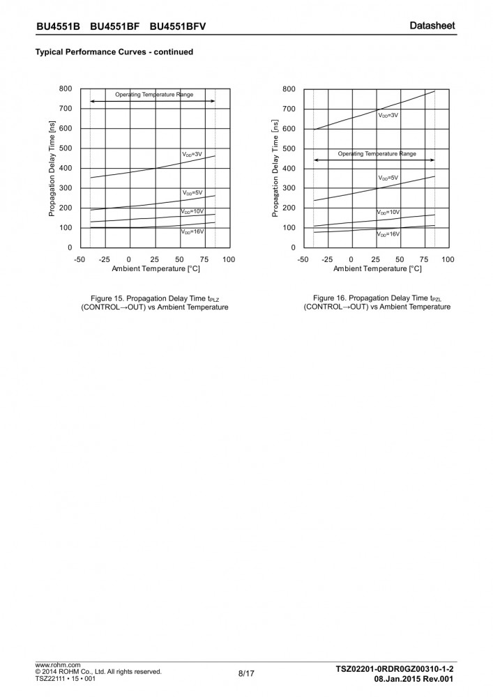 BU4551BFV-E2 datasheet page 8