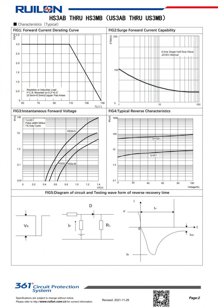 RUILON HS3GB datasheet page 2