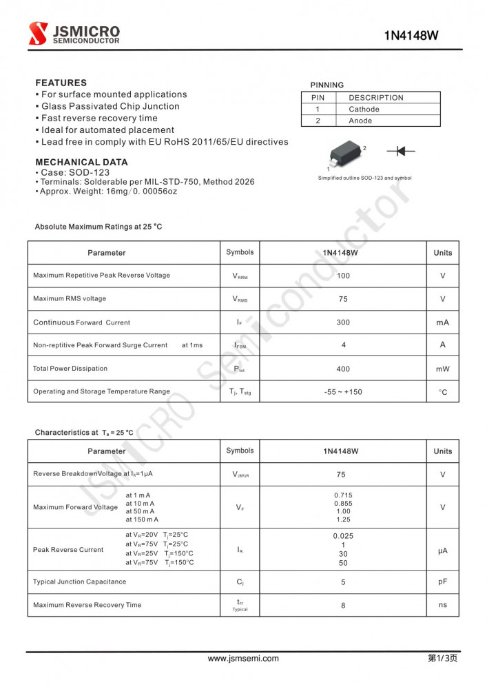 1N4148W datasheet page 1