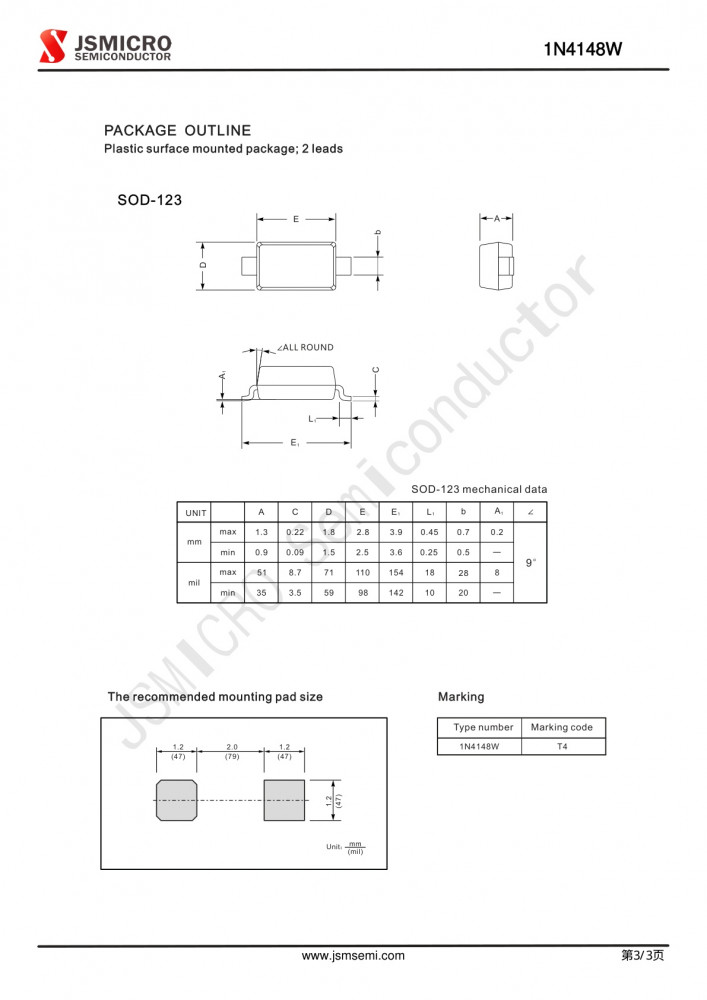 1N4148W datasheet page 3