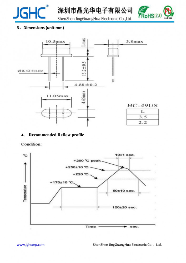 JGHC approval specification page 3