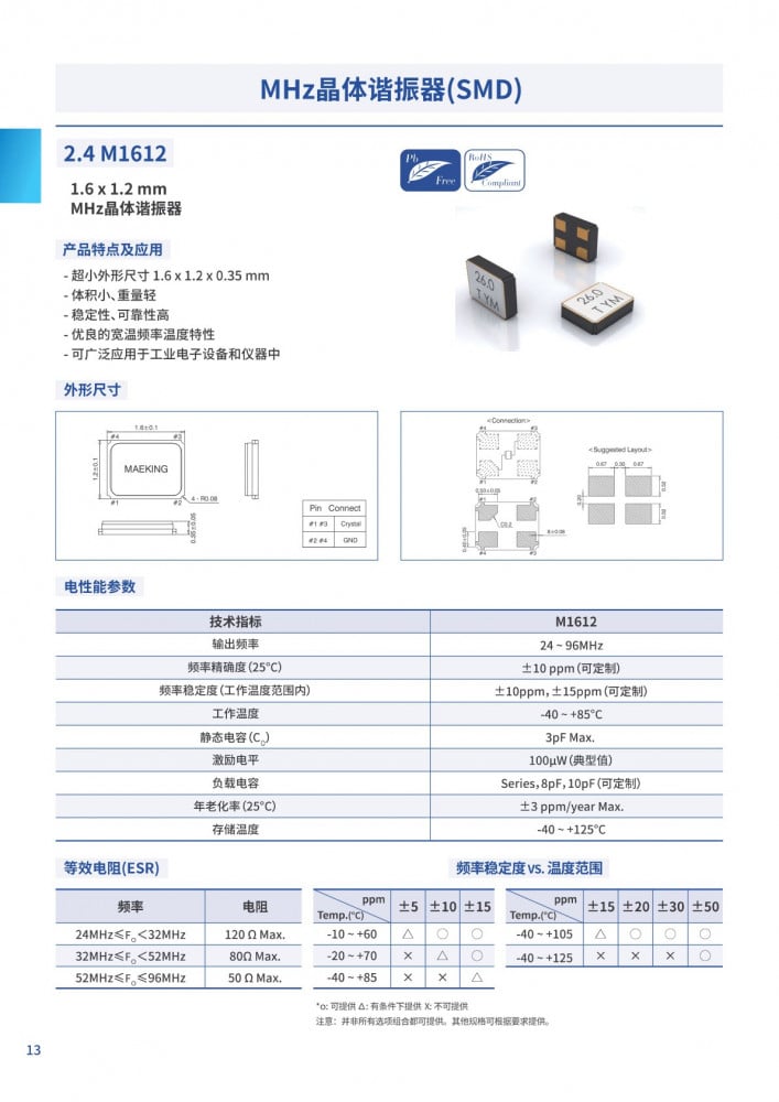 TKD SX16Y024576B81T001 technical document preview
