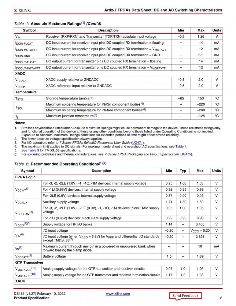 XC7A15T technical document page 2