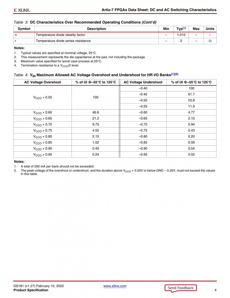 XC7A15T technical document page 4