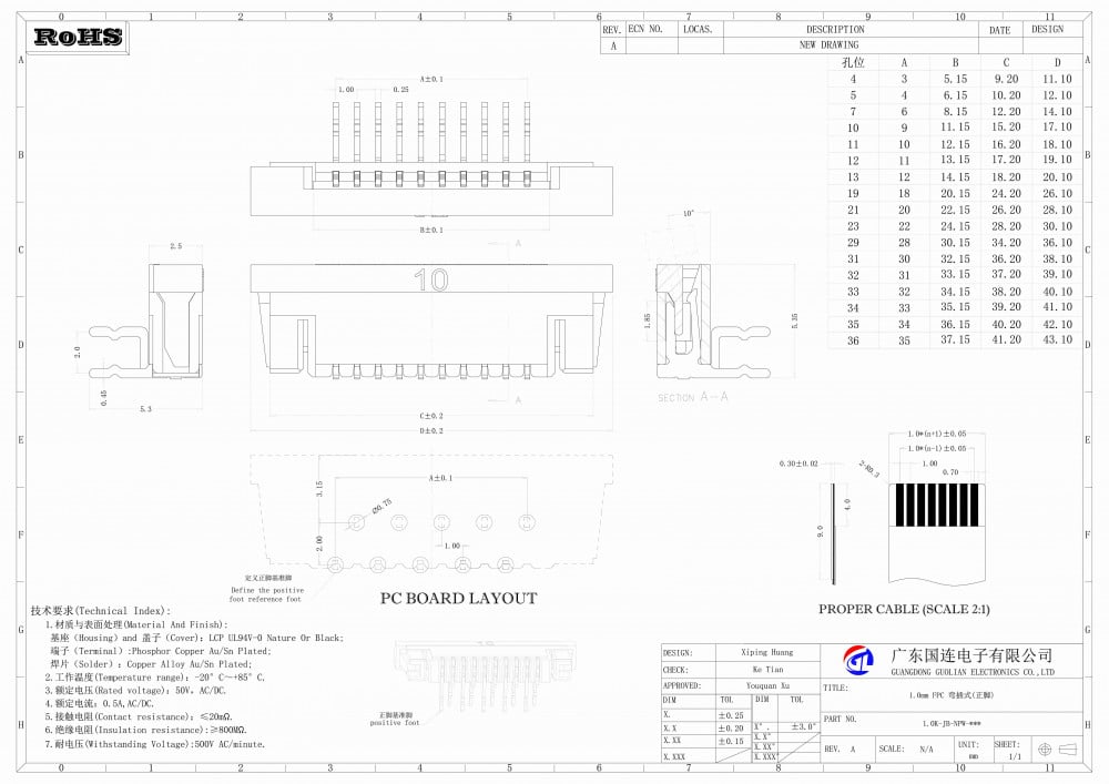 GUOCONN 1.0K-JB-10PW-TL drawing revision table