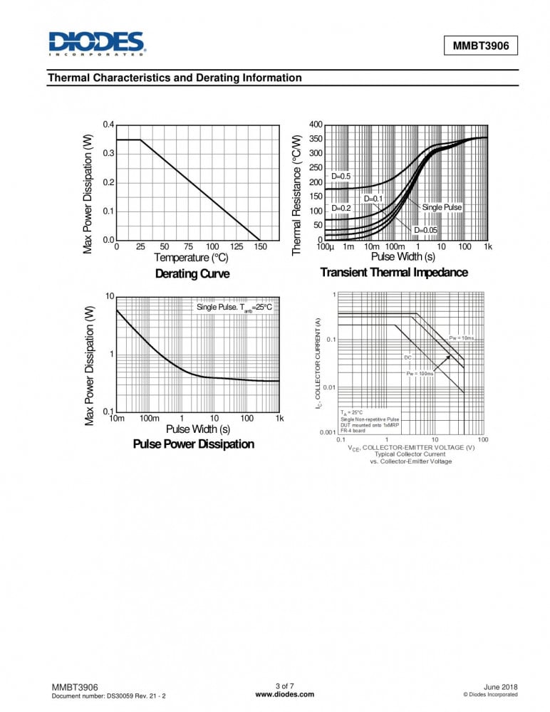 MMBT3906-7-F datasheet page 3