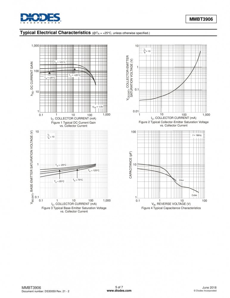 MMBT3906-7-F datasheet page 5