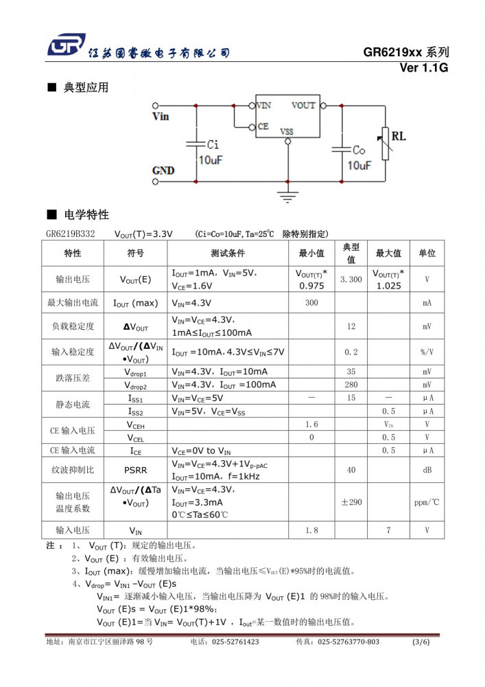 GR6219 series datasheet page 3
