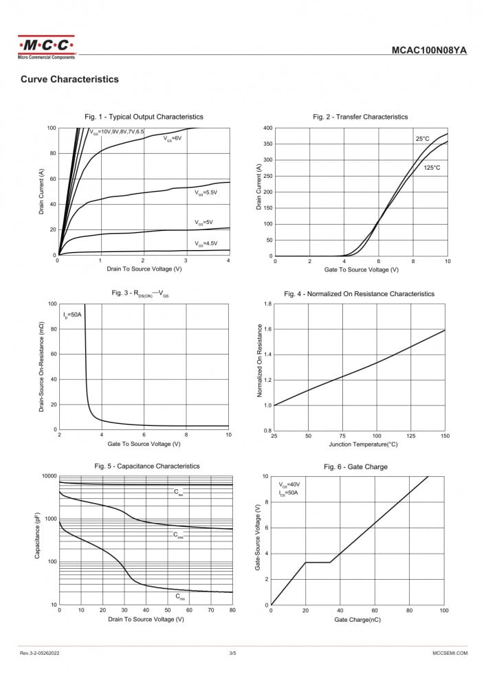MCAC100N08YA-TP datasheet page 3