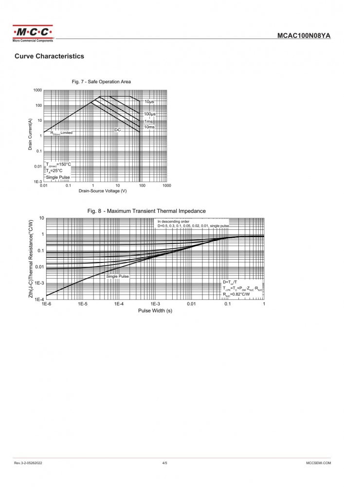 MCAC100N08YA-TP datasheet page 4