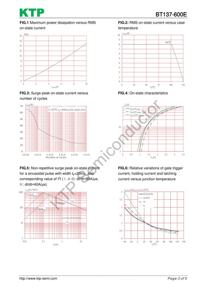 BT137-600E datasheet page 3