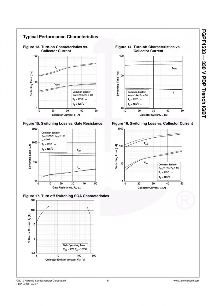 FGPF4533 datasheet page 5
