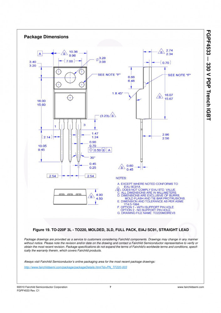 FGPF4533 datasheet page 7