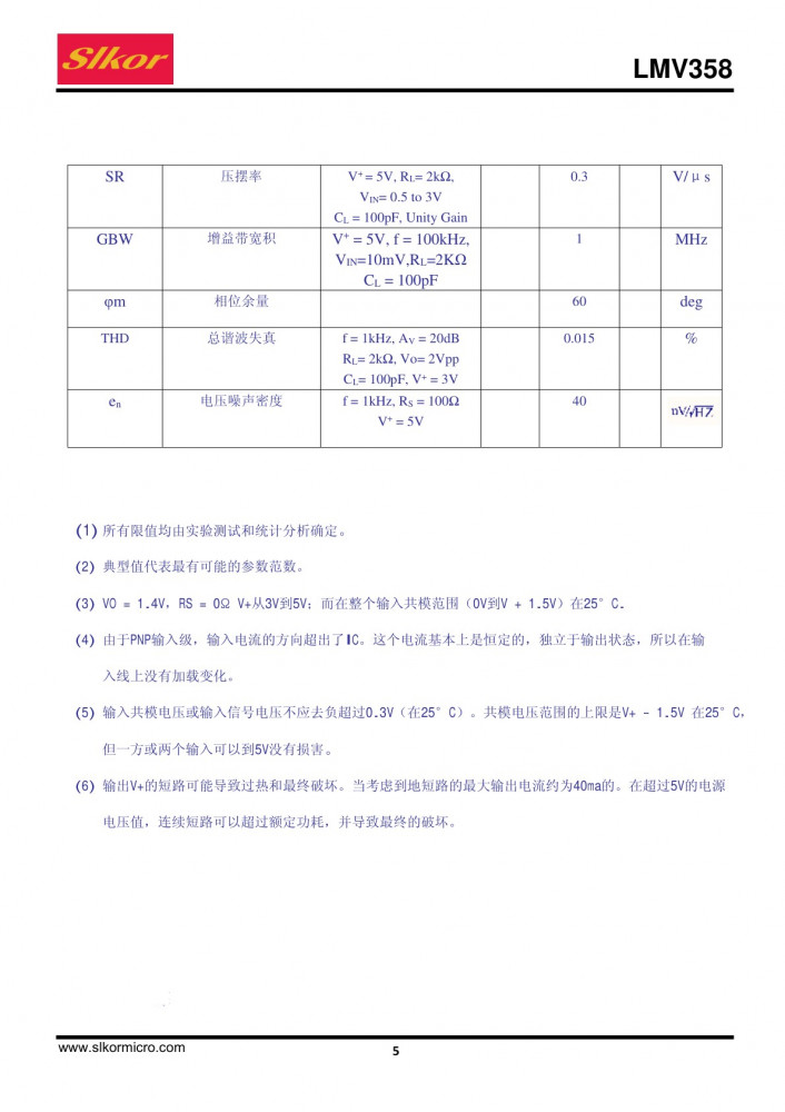 LMV358 technical document page 5