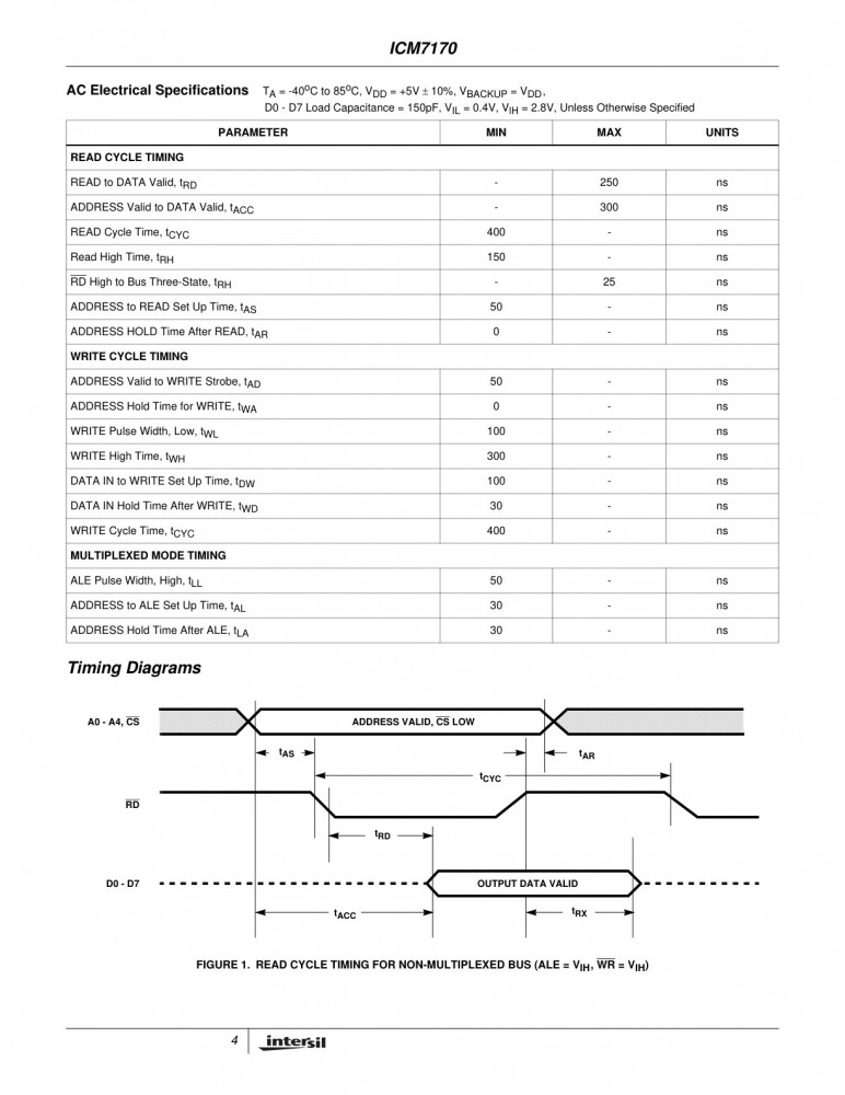 ICM7170AIBG datasheet page 5