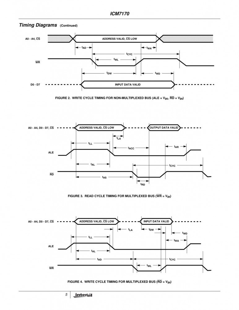 ICM7170AIBG datasheet page 6