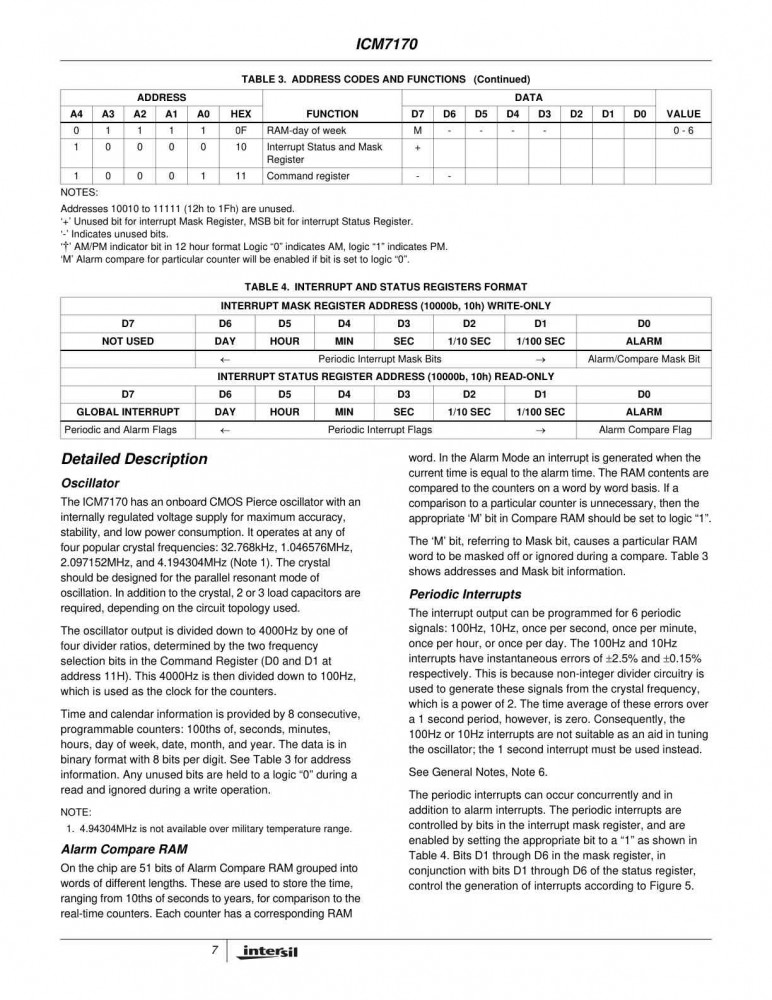 ICM7170AIBG datasheet page 8