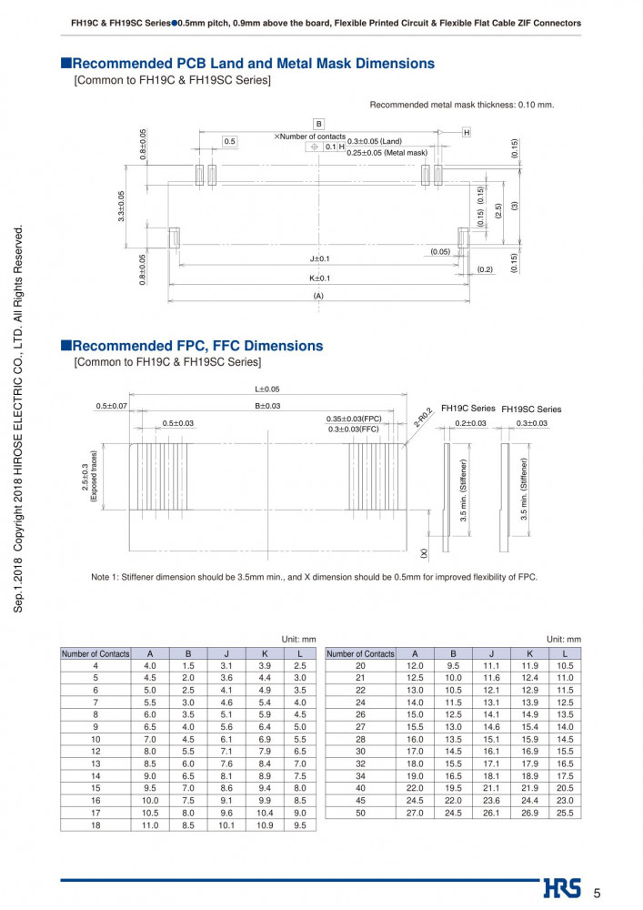 FH19C series technical document page 5