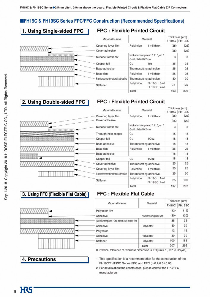 FH19C series technical document page 6