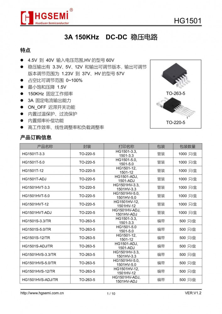 HG1501 datasheet page 1