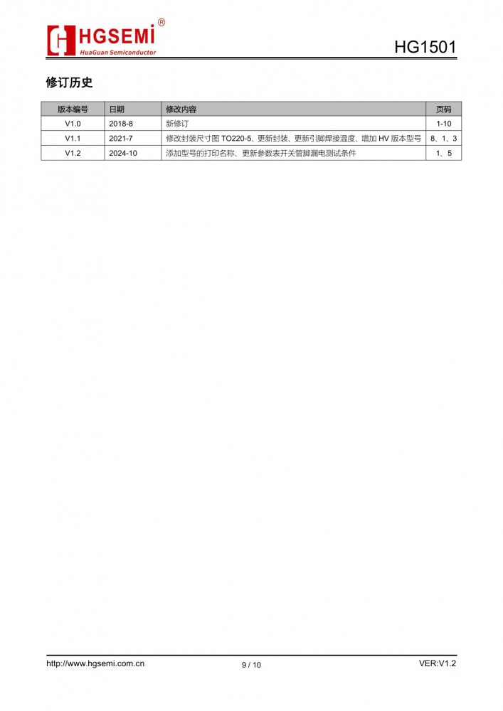 HG1501 datasheet page 9