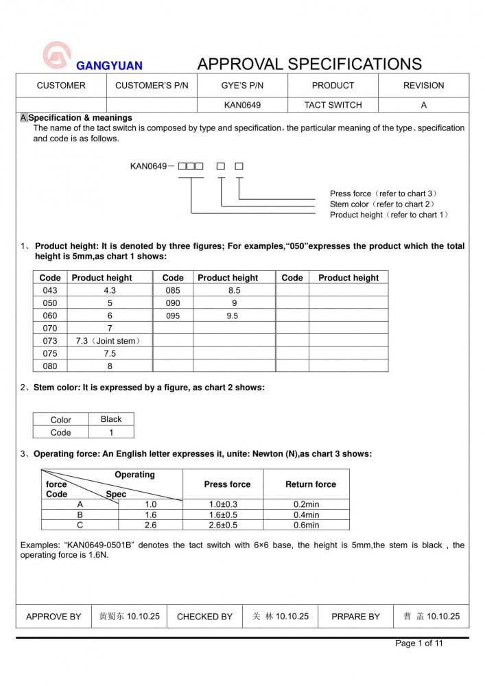 KAN0649 approval specification page 2