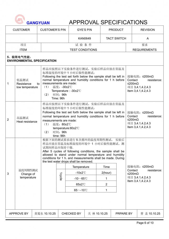 KAN0649 approval specification page 7