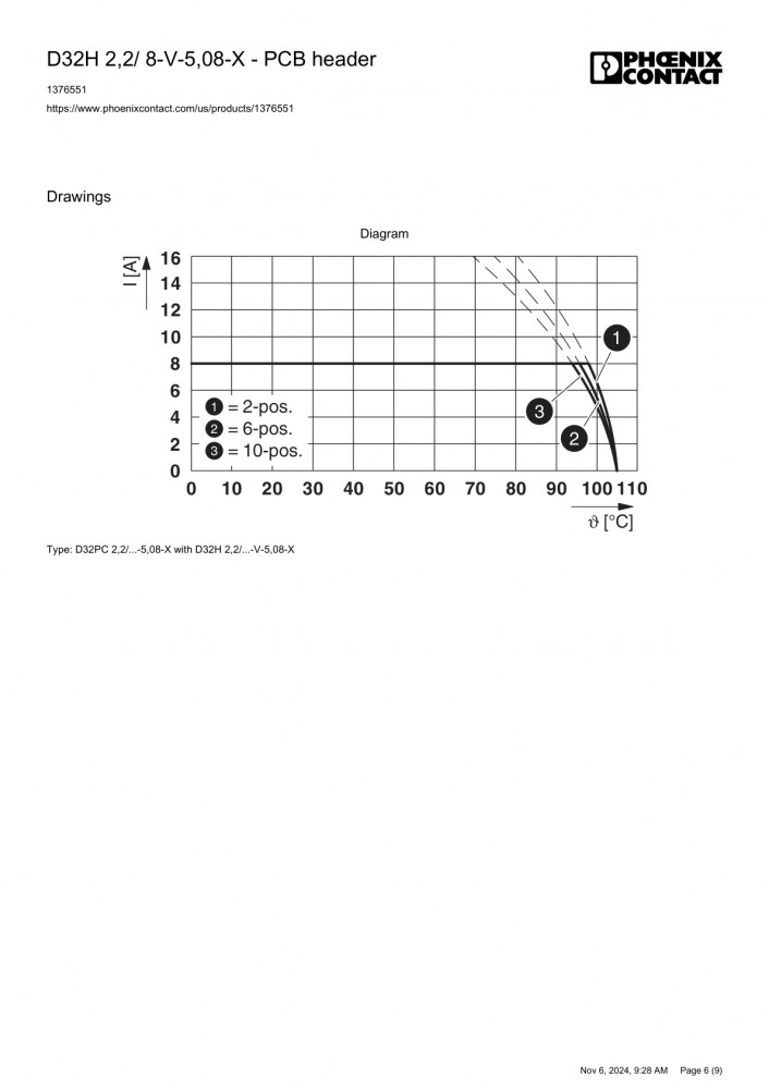 Phoenix Contact 1376551 technical document page 6